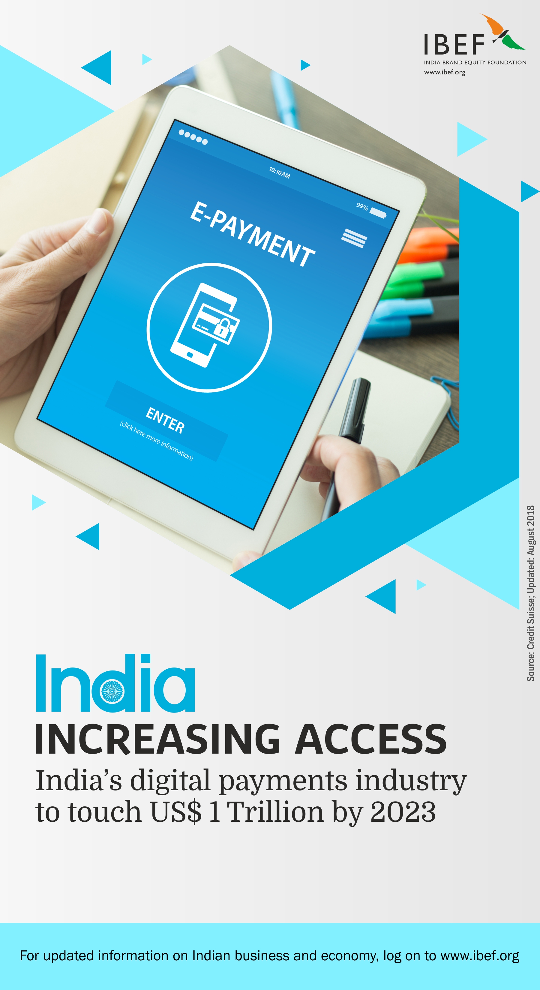 IBEF Posters : Ecommerce